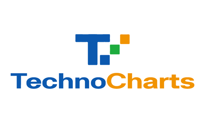 TechnoCharts: The domain name TechnoCharts.com is for sale